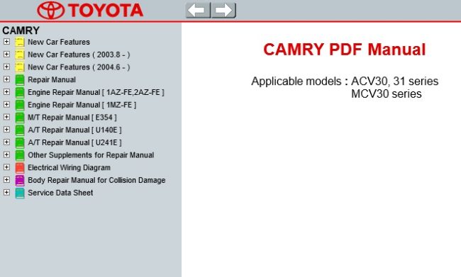 Toyota Camry (ACV30, ACV31, MCV30 Series) Service Repair Manual & EWD ...