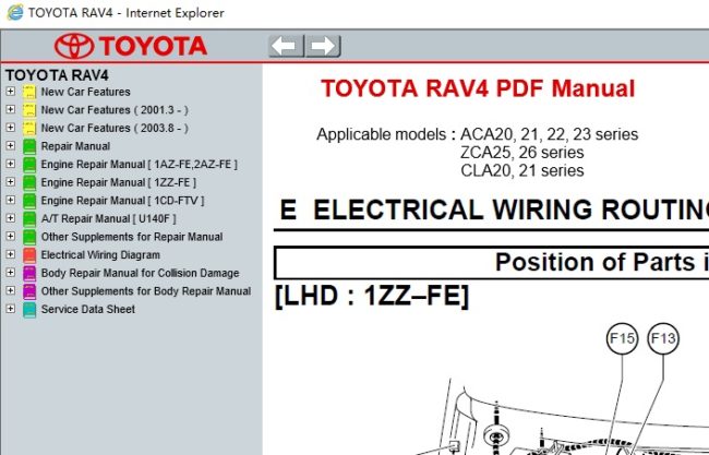 Toyota RAV4 (ACA20, 21, 22, 23 serires, ZCA25, 26 series, CLA20, 21 ...