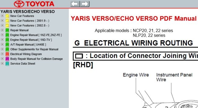 Toyota YARIS VERSO / ECHO VERSO (NCP20, 21, 22 series, NLP20, 22 series ...