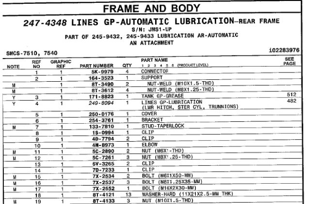 Caterpillar Cat 980H Wheel Loader Parts Manual (JMS1-Up)