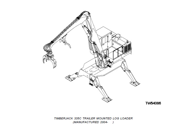 John Deere 335C TRAILER MOUNTED LOG LOADER Parts Manual (PC9419)